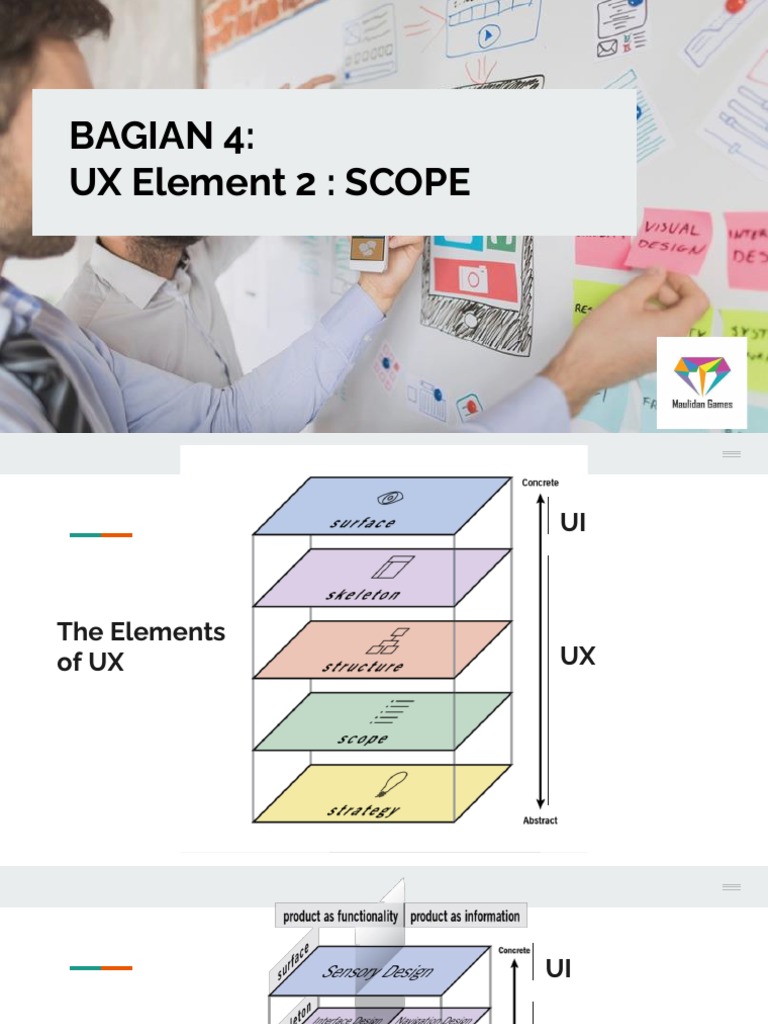 BAGIAN 4 - UX Element 2 - SCOPE 2021 | PDF