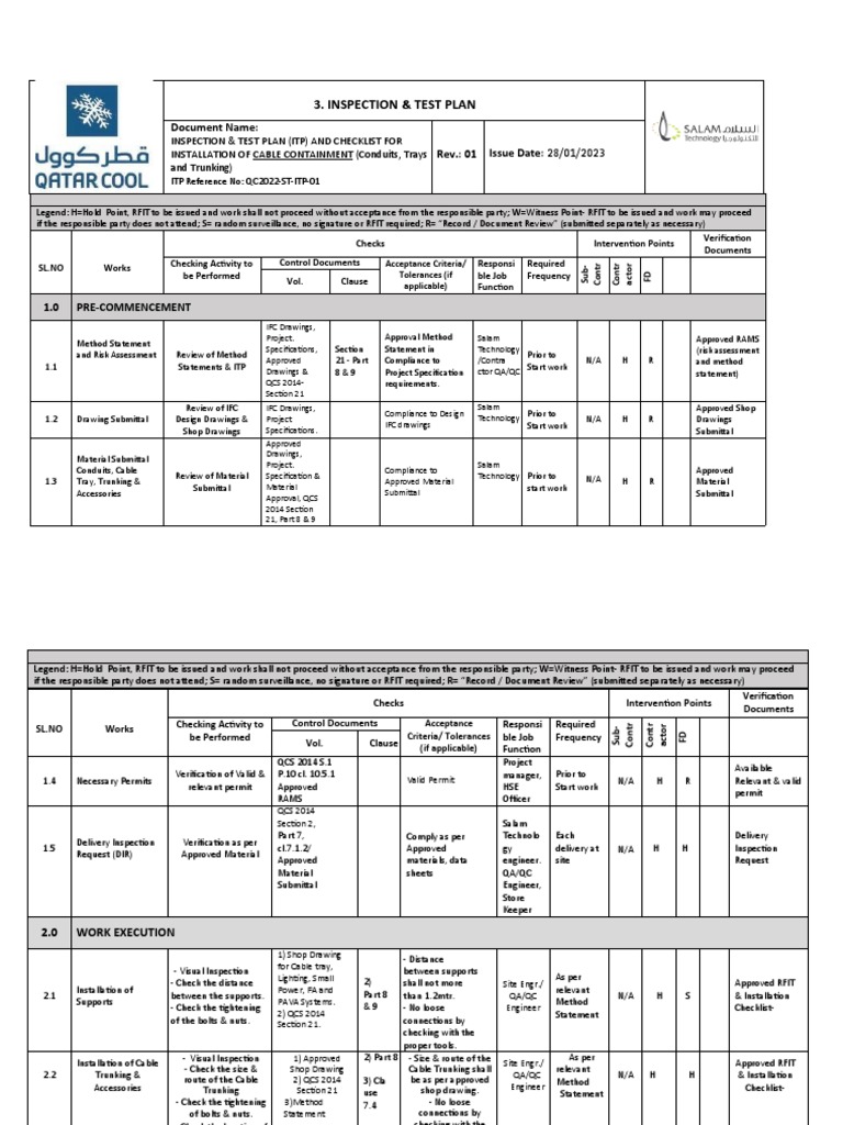 Cable Containment Inspection Plan | PDF | Technology & Engineering