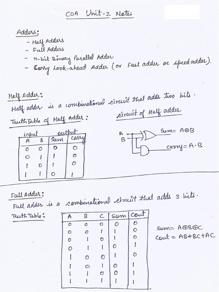 Coa Unit 2 Notes | PDF