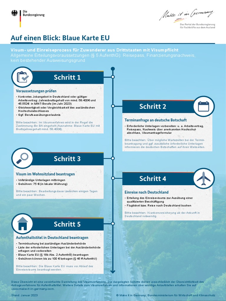 2023 Jan MiiG Blaue Karte EU DE | PDF