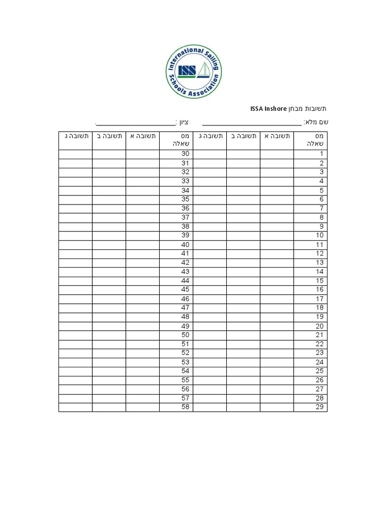 תשובות מבחן ISSA Inshore | PDF