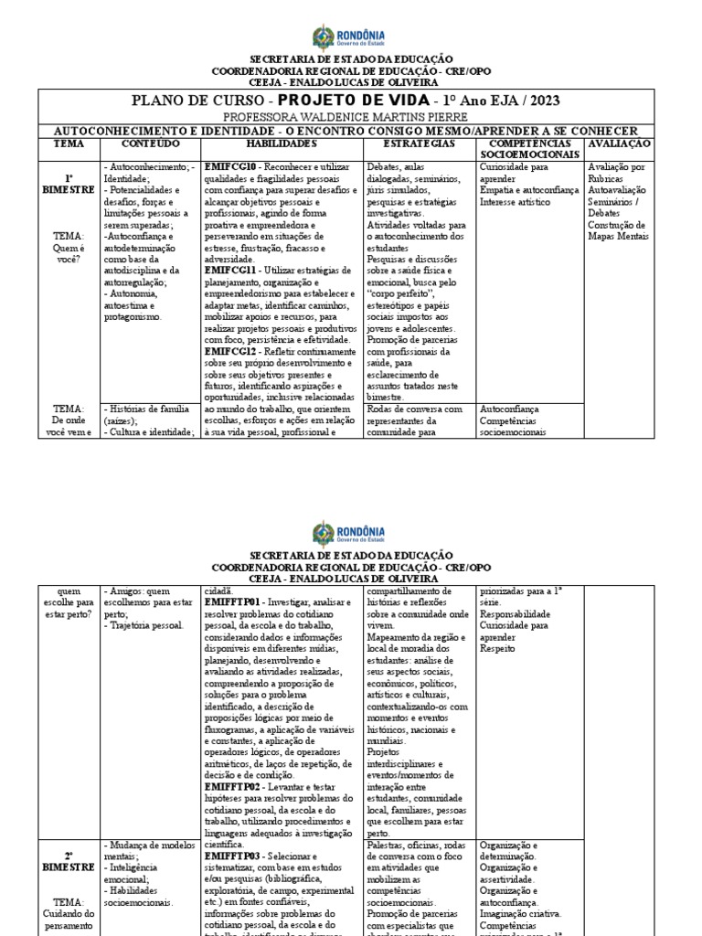 Plano Anual PROJETO DE VIDA - 1° Ano CEEJA | PDF | Comunicação | Psicologia