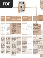 DIAGRAMA CUOPERH MX8000 | PDF