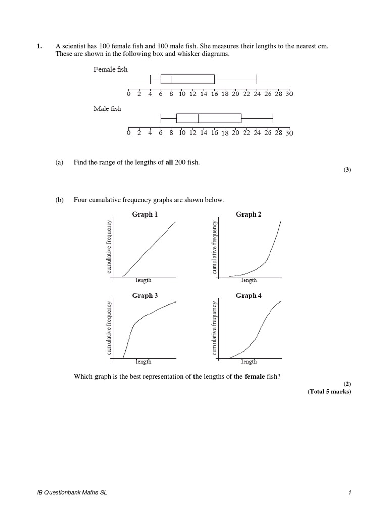 IB Maths SL Questionbank Overview | PDF | Mathematics