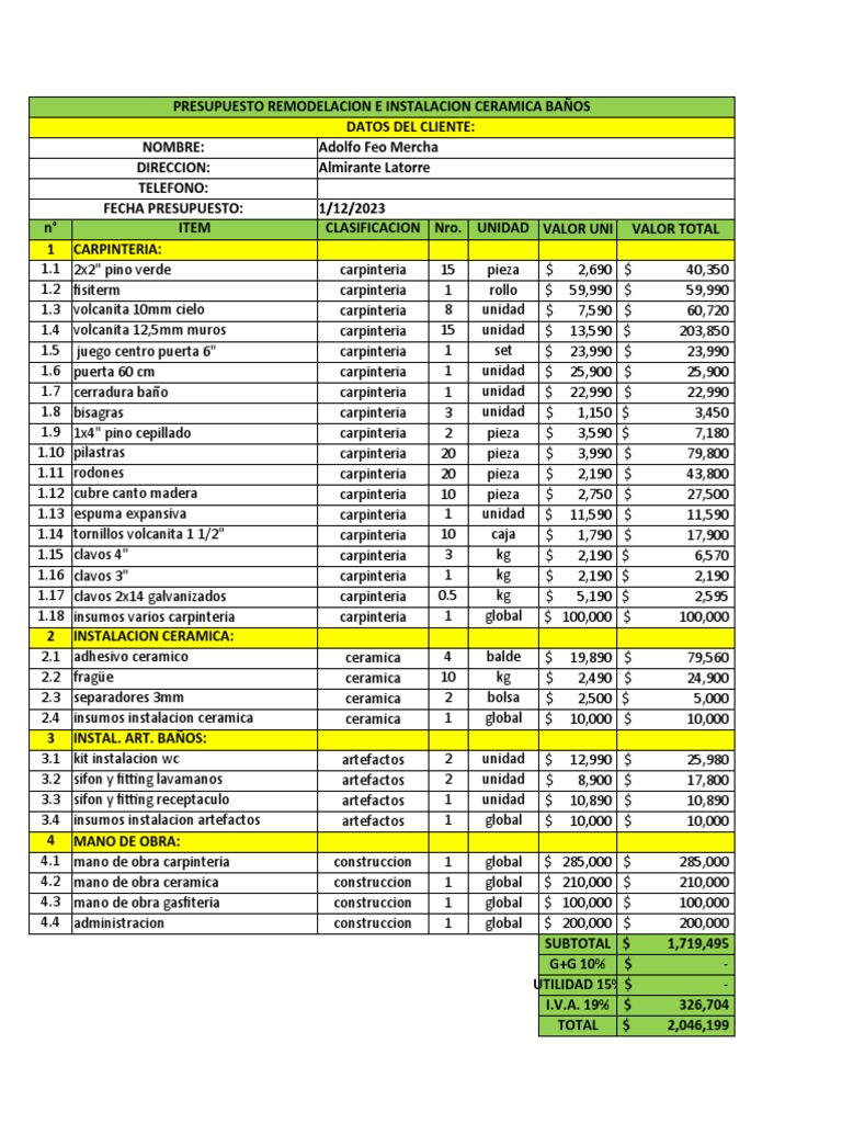 Presupuesto Revestimiento | PDF | edificio | Materiales