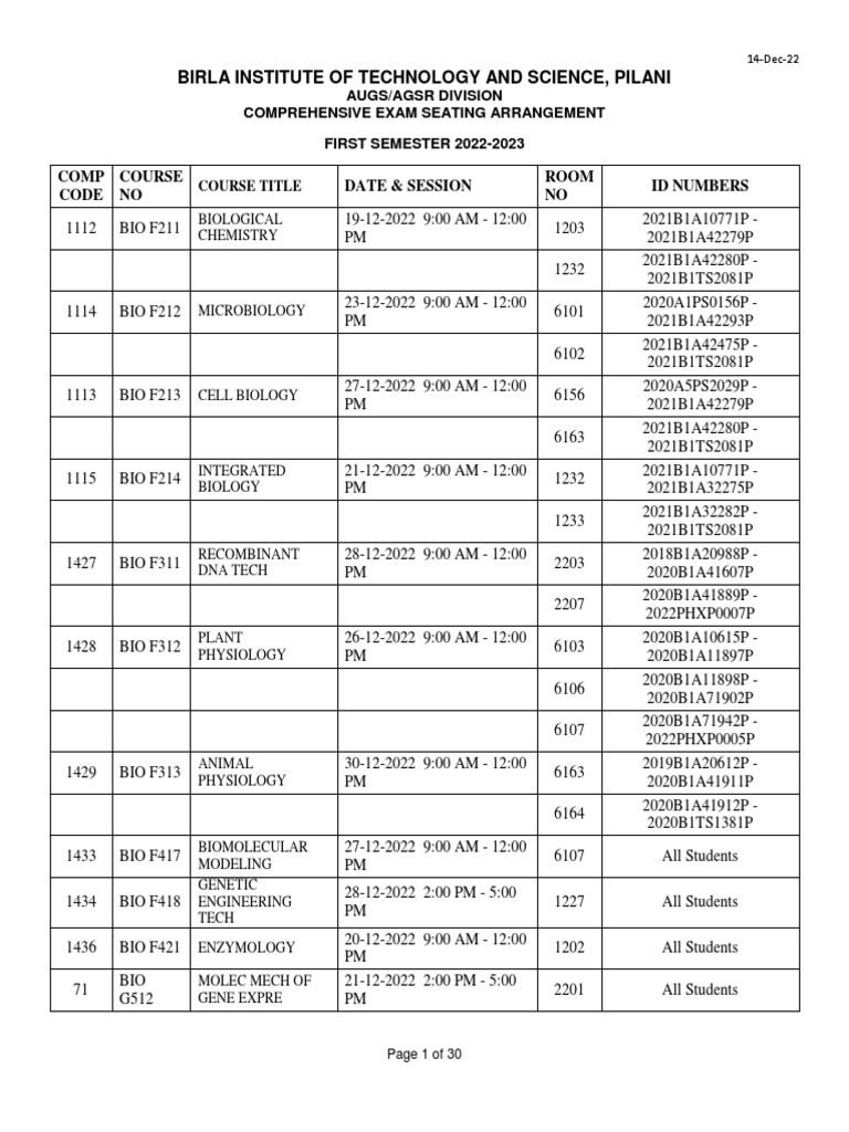 Comprehensive Exam Seating Arrangement 14 Nov 2022 | PDF ...