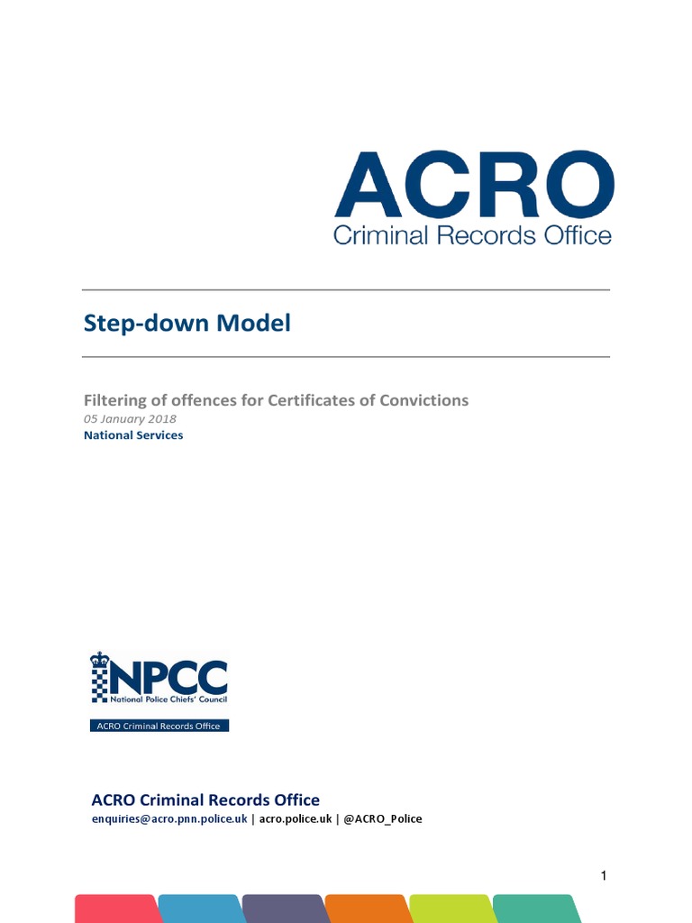 Step Down Model v2 1 | PDF | Vagina | Sexual Intercourse