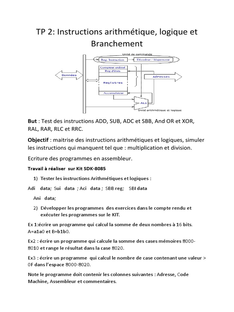 Instructions Arithmétiques et Logiques 8085 | PDF | Assembleur ...