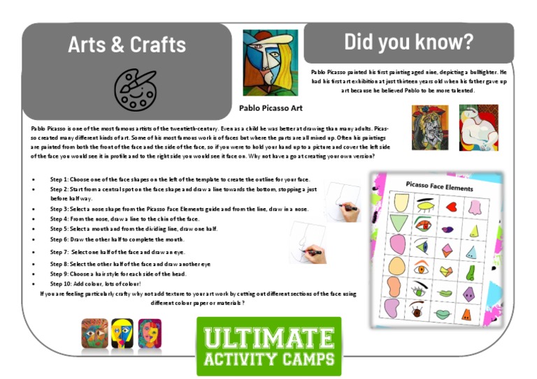 Picasso for Beginners: An Introduction to the Artist's Distorted Faces ...