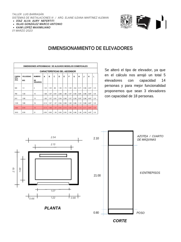 Dimensionamiento de Elevadores y Vestíbulos | PDF