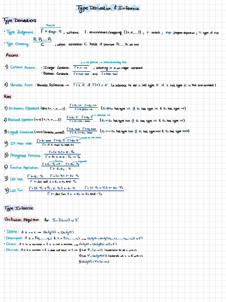 Type Derivation and Inference Explained | PDF | Boolean Data Type ...