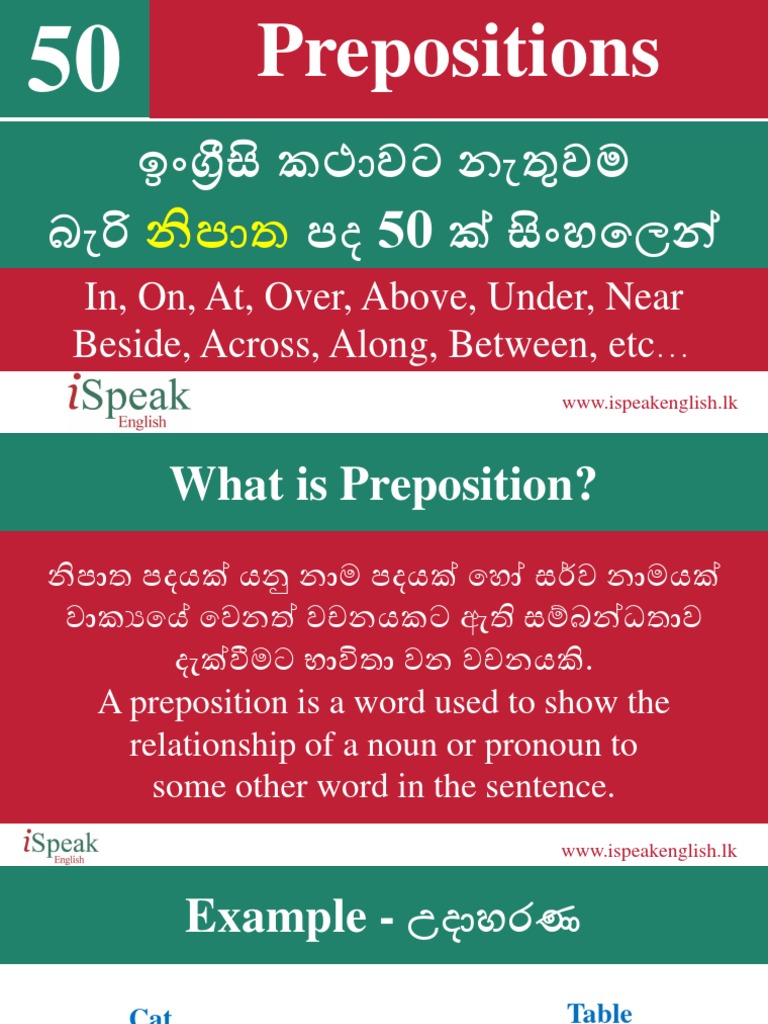 50 Prepositions | PDF
