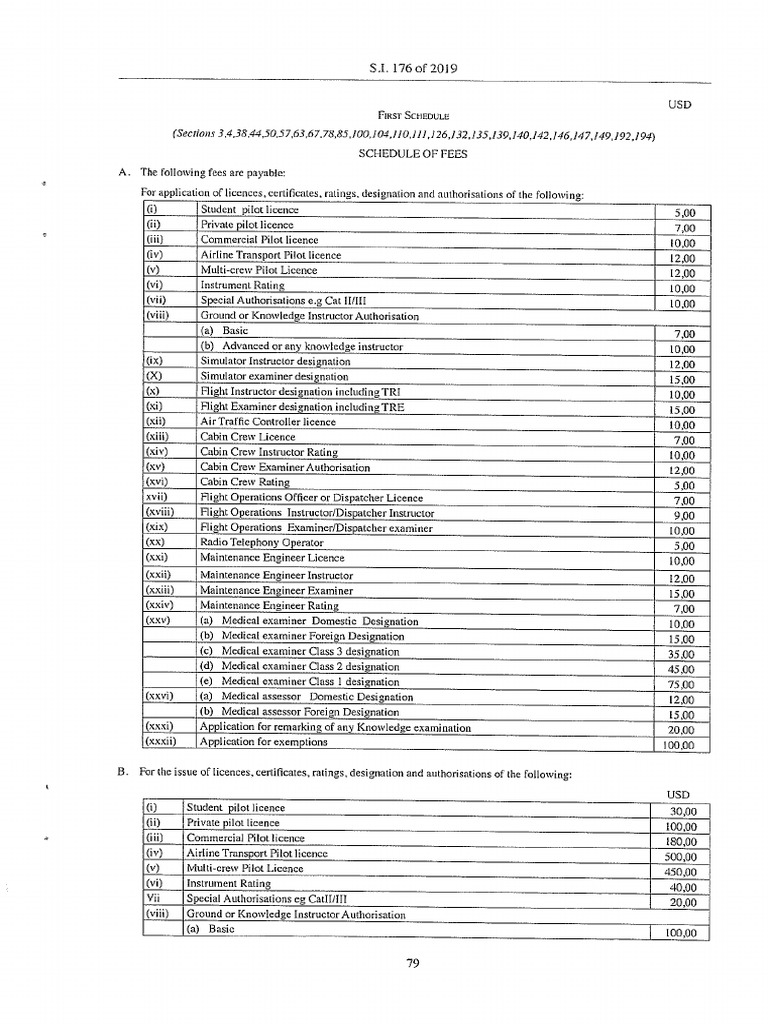 CAAZ Schedule of Fees | PDF