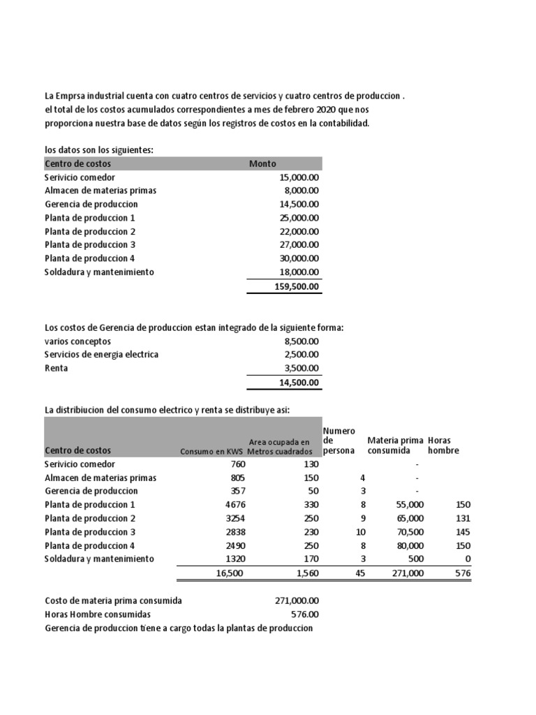 Caso Metodo Escalonado Con Ordenes de Produccion | PDF | Economias