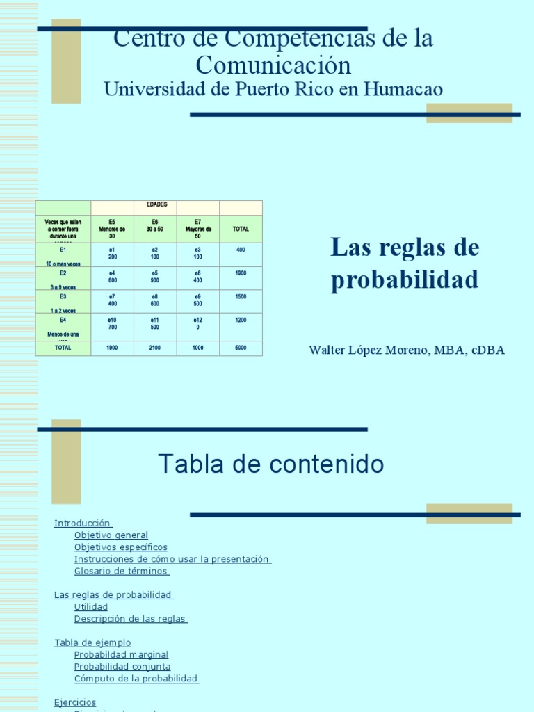 Reglas de La Probabilidad | PDF | Probabilidad | Teoría de probabilidad