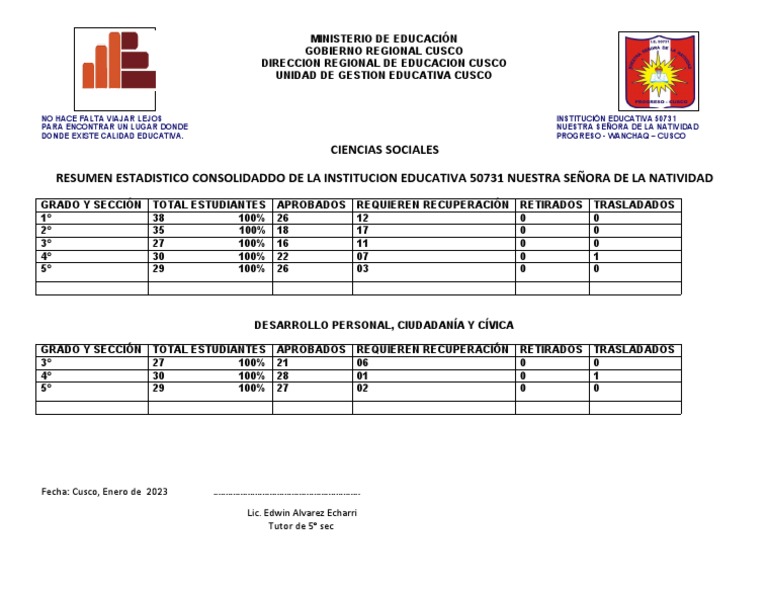 A4 Informe Estadistico | PDF