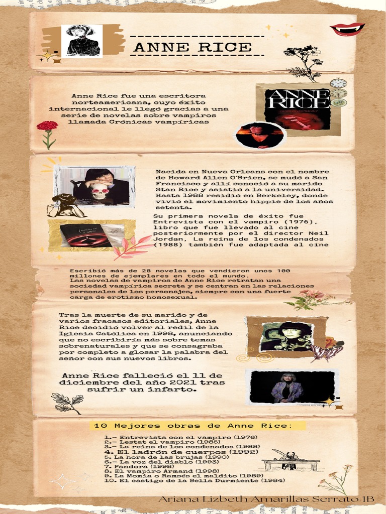 Infografia Anne Rice | PDF