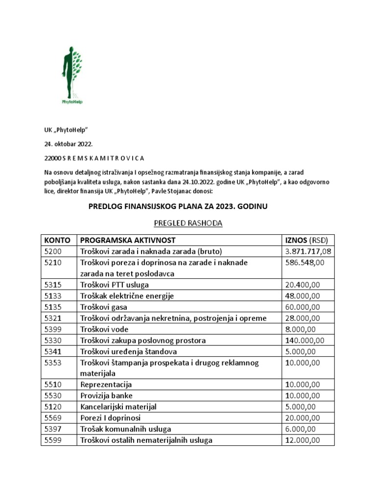 Predlog Finansijskog Plana PH | PDF