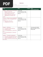 Cambridge AS & A Level Business 9609 Syllabus | PDF | Marketing ...