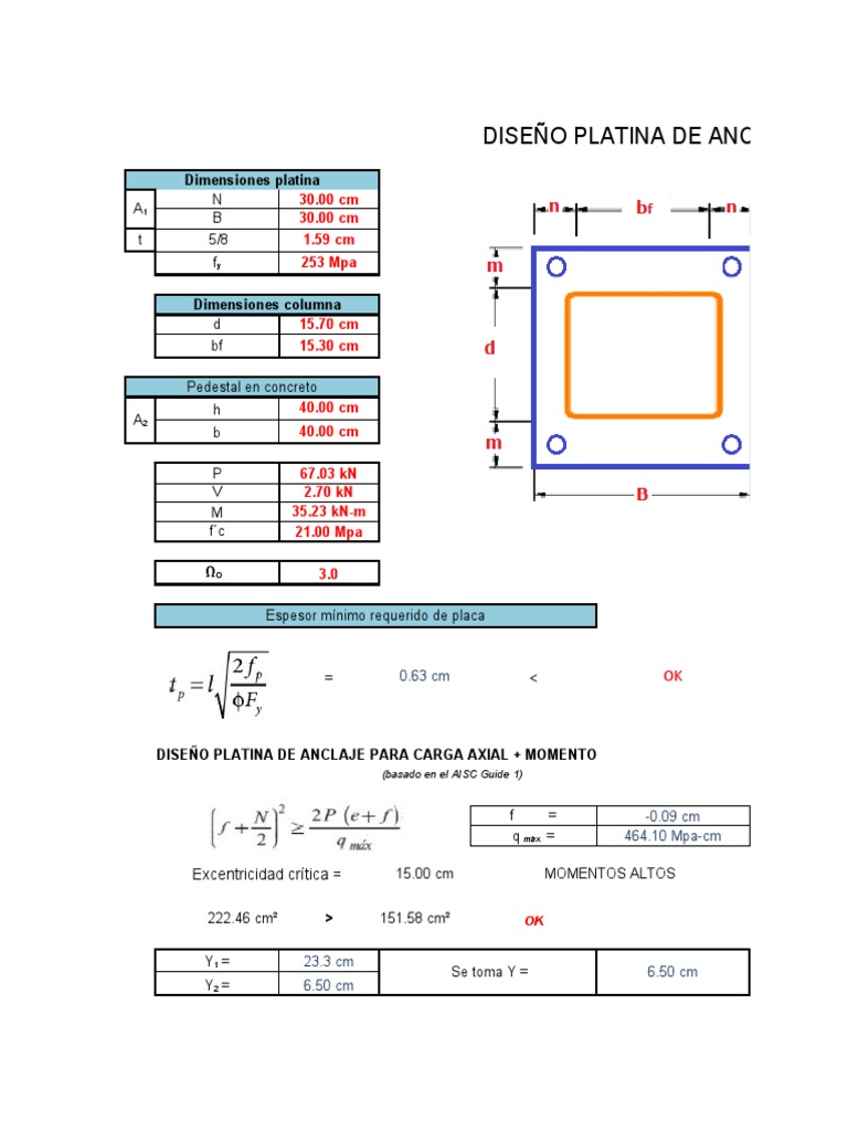 PLATINAS BASE - Trabajar - REV 2 | PDF
