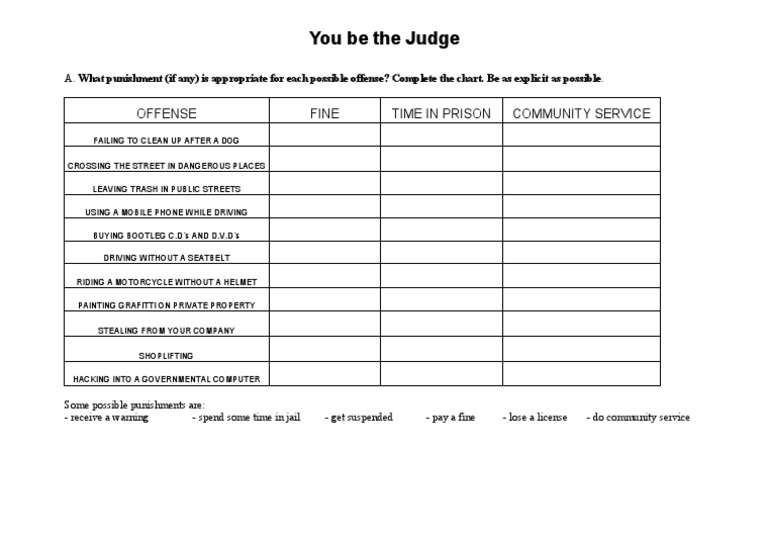 You Be The Judge | PDF