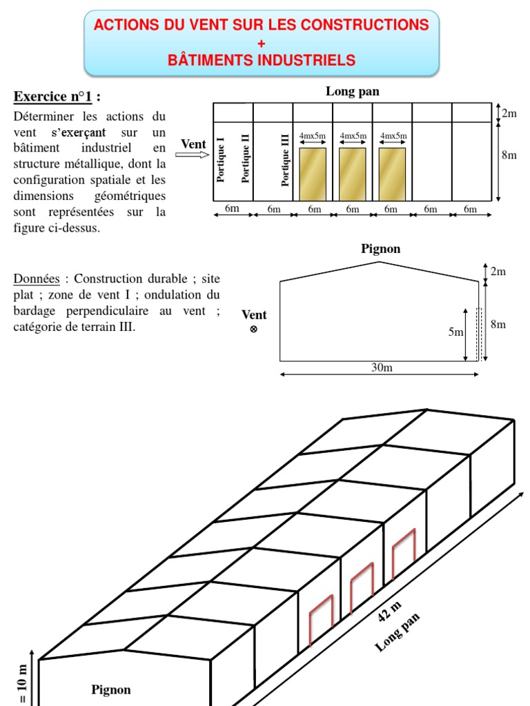 Actions du Vent sur Bâtiments Industriels | PDF | Conception ...