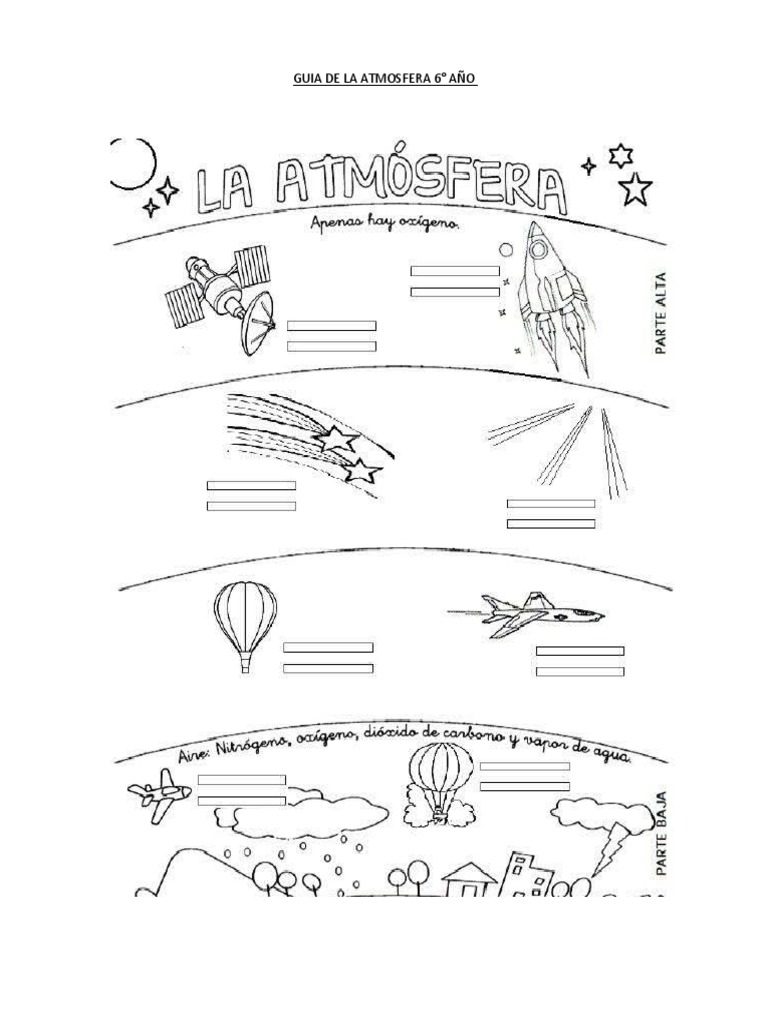 Guia de La Atmosfera 6 | PDF