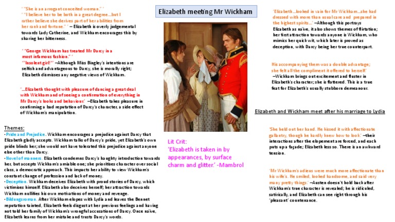 Elizabeth Meeting Wickham | PDF | Mr. Darcy