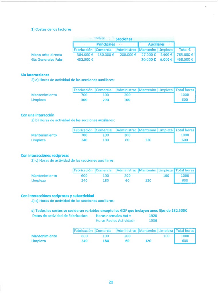 Pack Practica | PDF