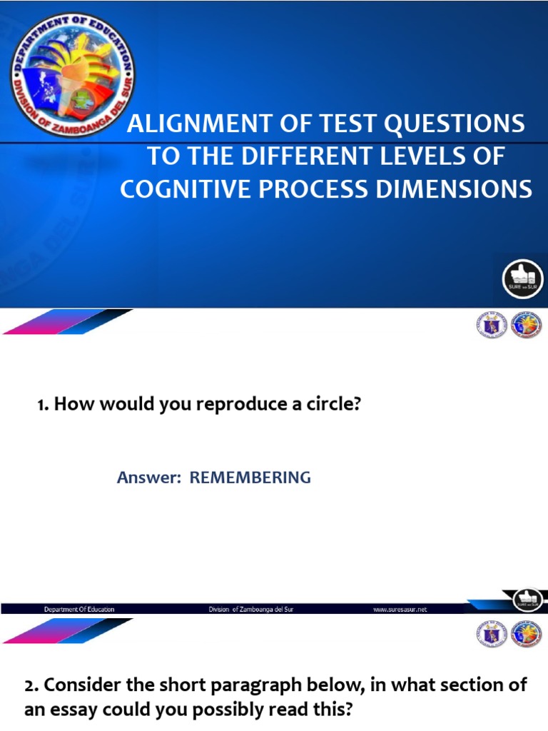 Alignment of TQ To The Different Cognitive Dimensios | PDF | Learning ...