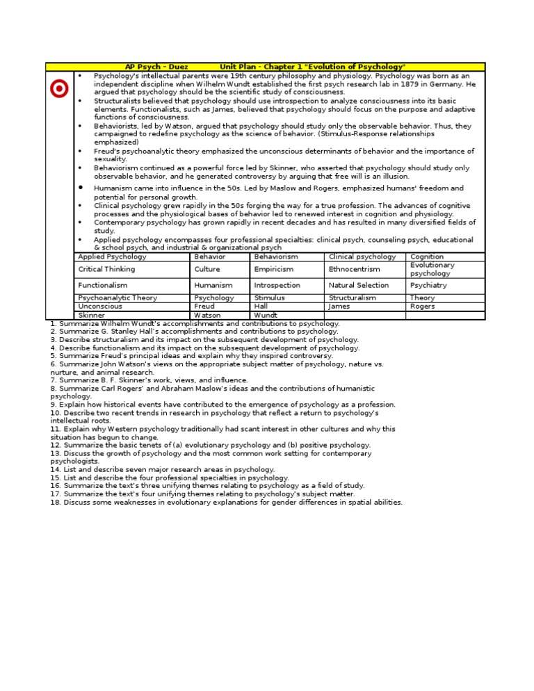 APPsych Chapter1 Targets | PDF | Behaviorism | Psychology