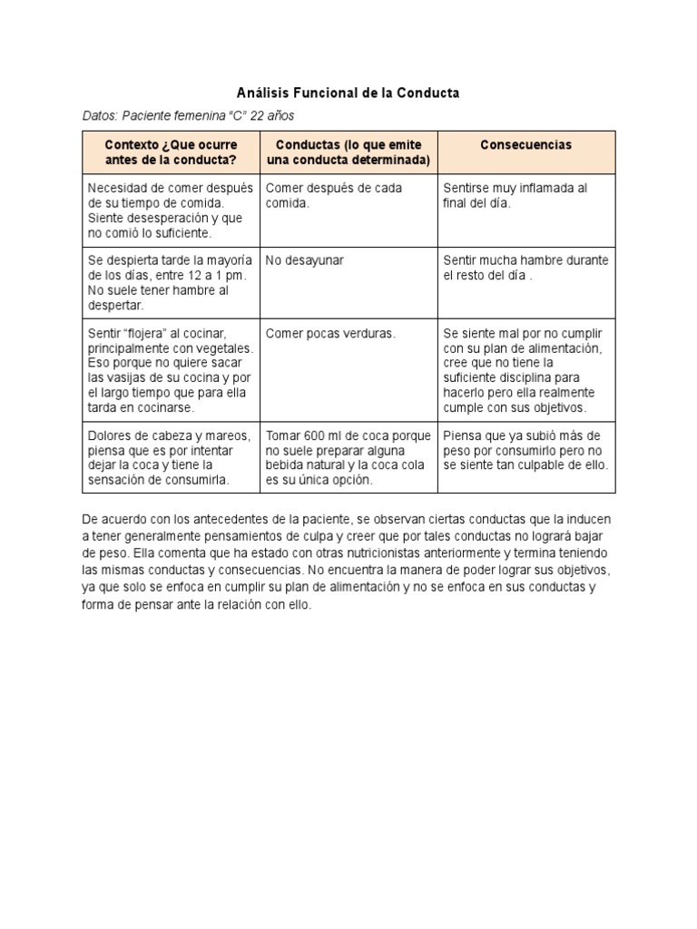 Análisis Funcional de La Conducta | PDF