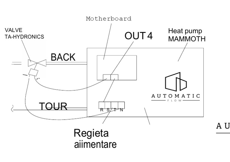 05 Schema Montaj Vana IMI TA-HYDRONICS | PDF