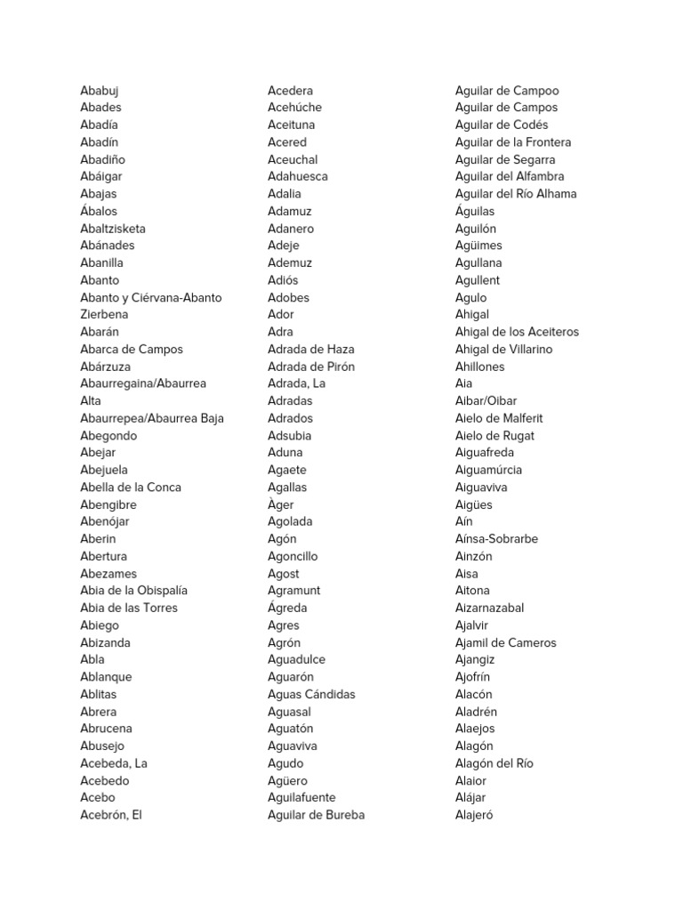 Un listado de municipios españoles ordenados alfabéticamente que proporciona una visión general ...