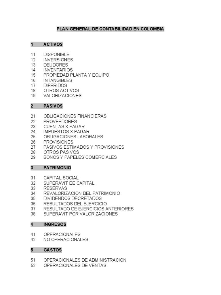 Plan General Basico de Contabilidad | PDF