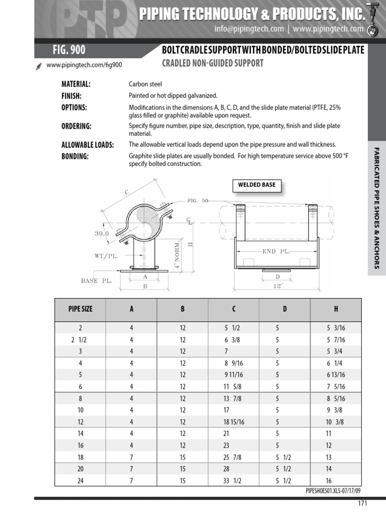 Fig. 900 Bolt Cradle Support With Slide Plate (Welded Base) | PDF ...
