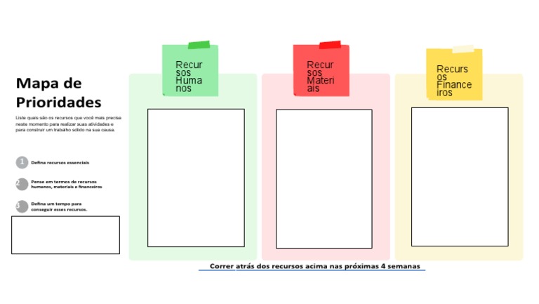 Modelo Mapa de Prioridades - Imprimir | PDF