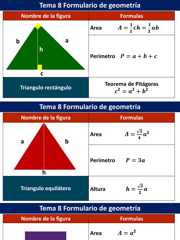 Hoja De Trabajo De Fórmulas Geométricas