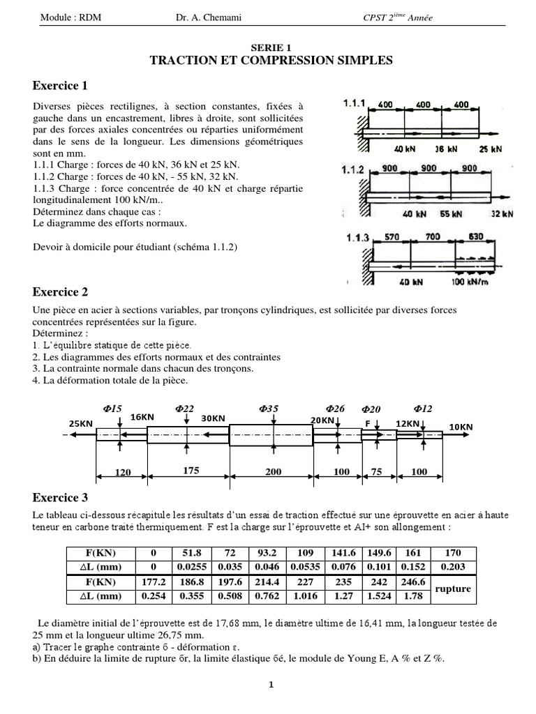 Traction et Compression en RDM | PDF | Résistance des matériaux | Mécanique des milieux continus