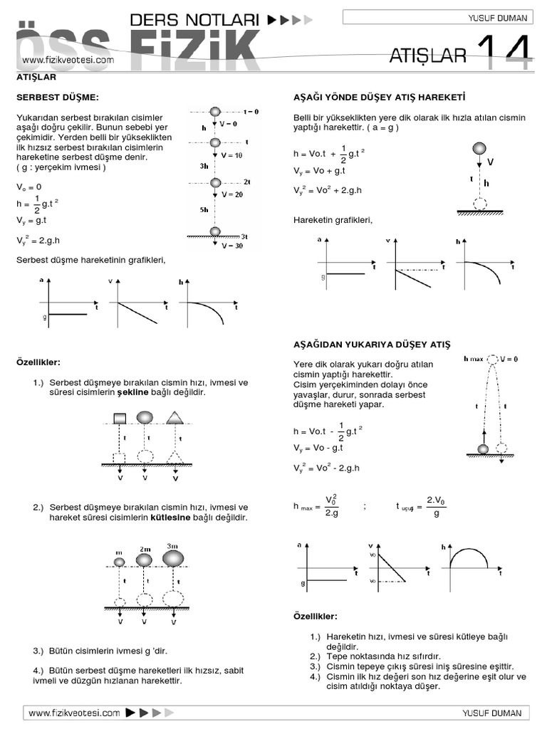 14 - Atışlar - Bilginin Deposu | PDF