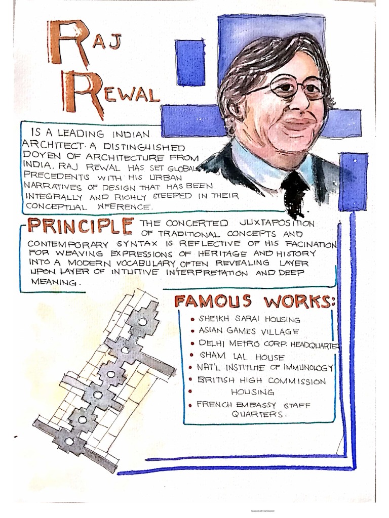 Famous Urban Planners - Research No. 3 | PDF