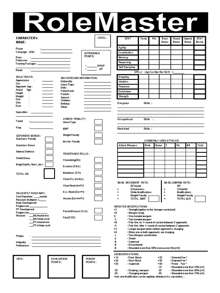 Rolemaster Character Sheet Template | PDF | Senses