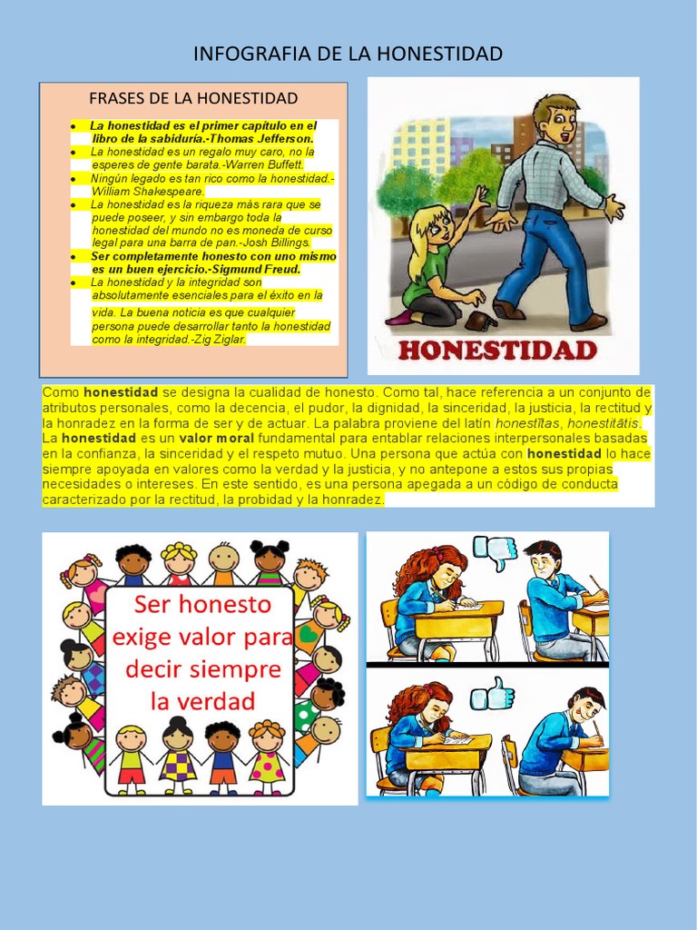 Infografia de La Honestidad | PDF