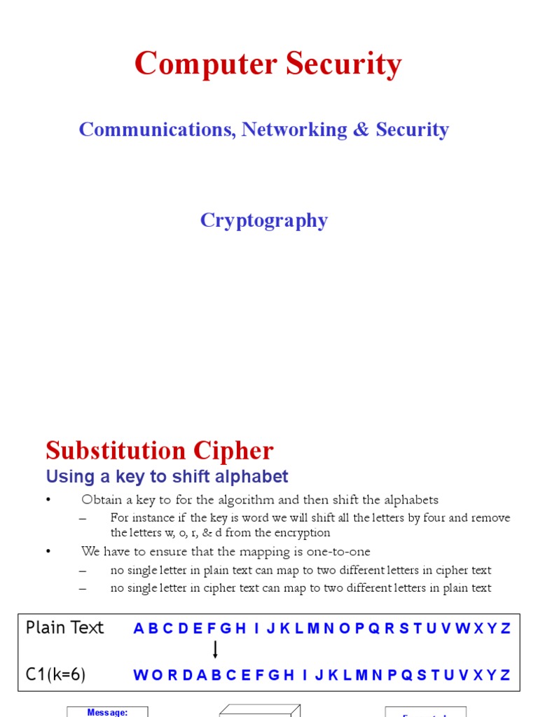 Cryptography 2 | PDF | Cryptography | Cipher