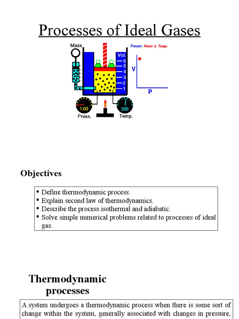 Ideal Gas Processes and Thermodynamics | PDF | Gases | Heat