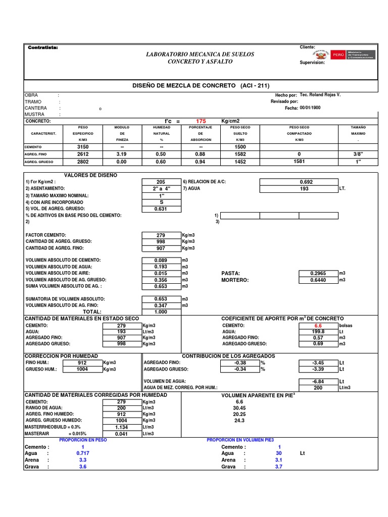 Diseño 175 KG - cm2 | PDF | Hormigón | Naturaleza