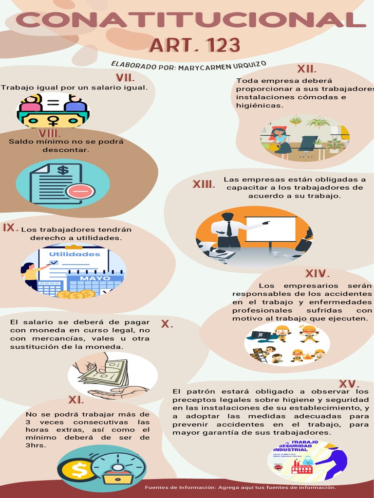 Art.123 Part2 | Descargar gratis PDF | Salario | Economias