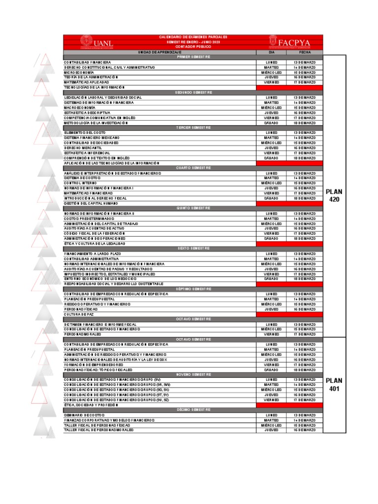 Calendario-Examenes-Parciales-Ene-Jun-2023 FACPYA | PDF | Iniciativa ...