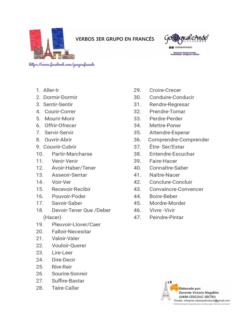 Verbos 3er Grupo Frances Pdf