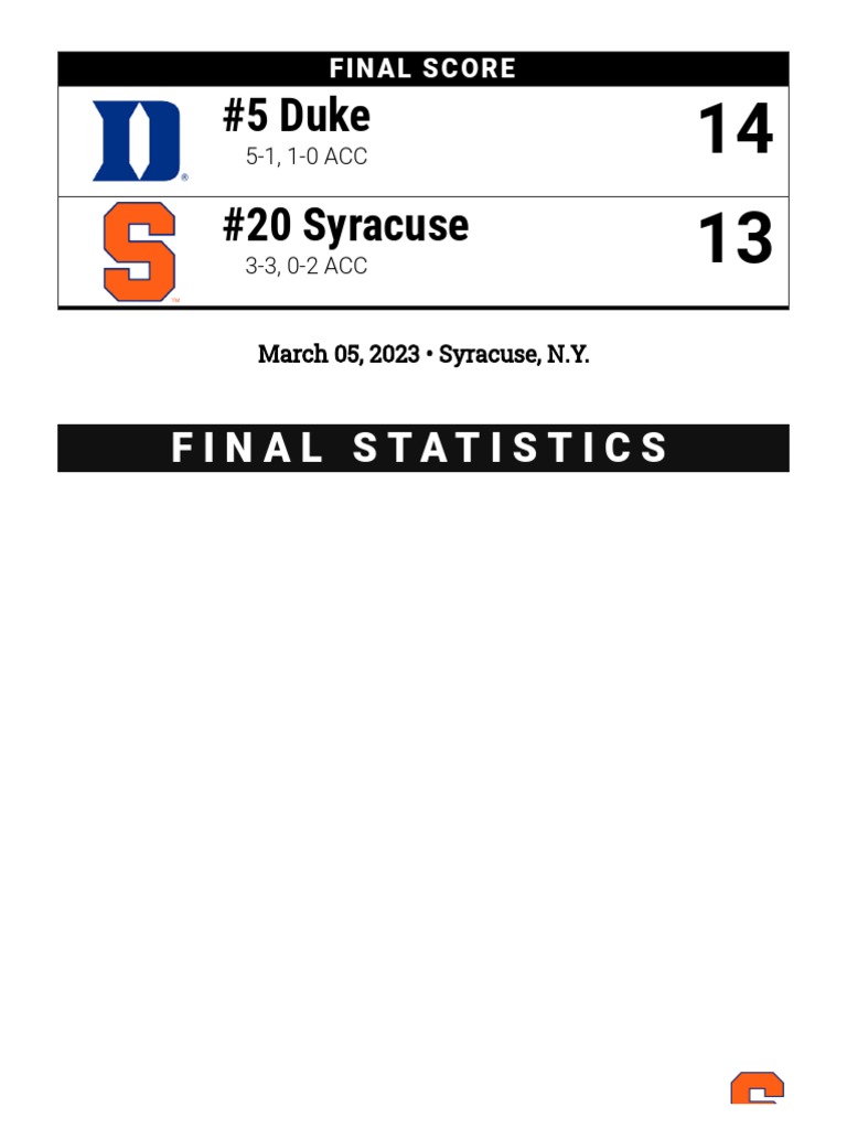 SU Duke Box | PDF | Sports | Atlantic Coast Conference Teams